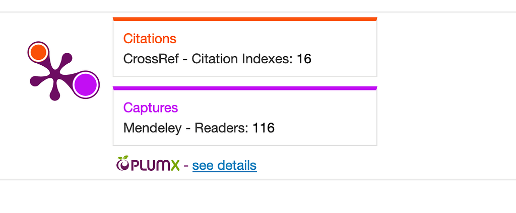 OJS 3.3 Scopus/CrossRef Citation with no results - Software Support ...