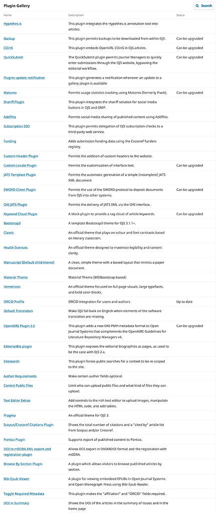 OJS 3.4.0.4 - ROR plugin not in plugin gallery - Software Support - PKP ...